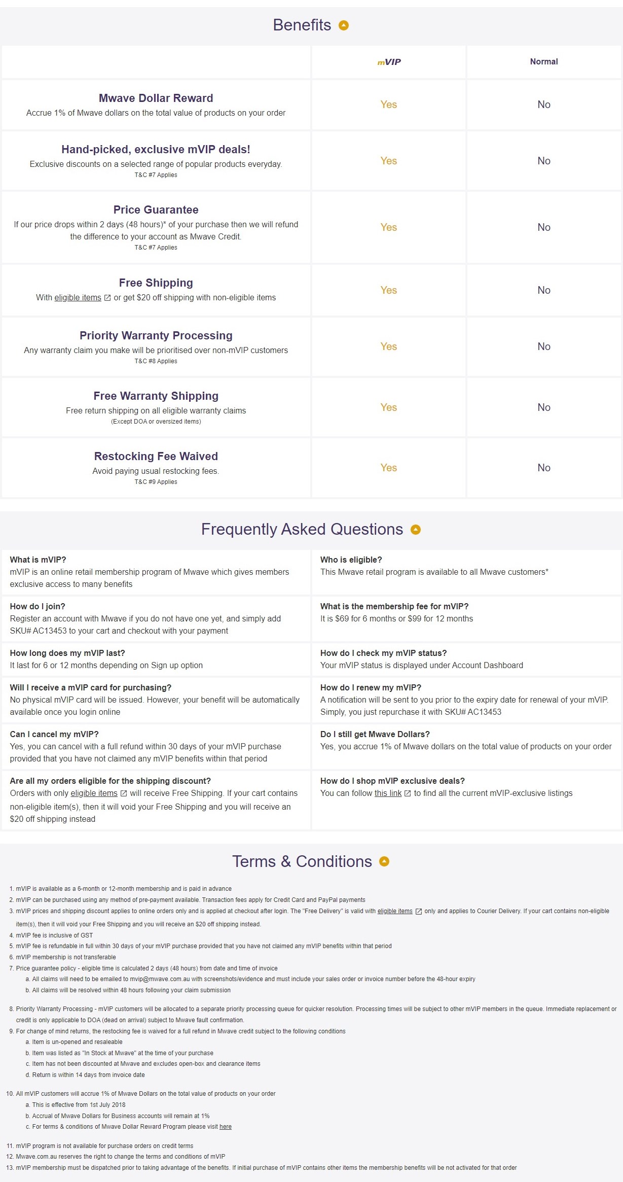 Mwave VIP - 12 Months Membership | Mwave