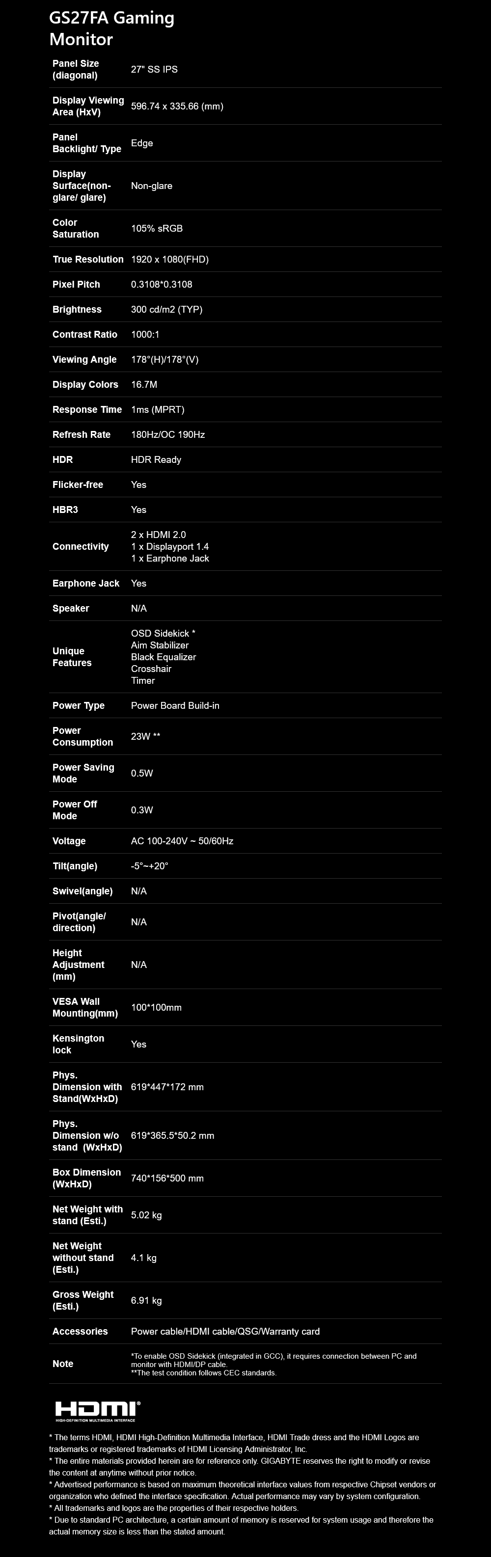 Gigabyte GS27FA 27" 190Hz Full HD 1ms HDR IPS Gaming Monitor - GS27FA ...