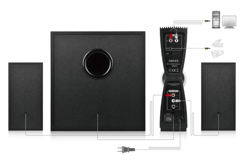 Edifier C2xd 21 Hemelektronik Cdoncom