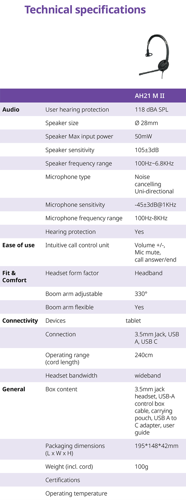 Alcatel-Lucent AH 21 M II Premium Monaural Headset w/ USB-A Connector ...