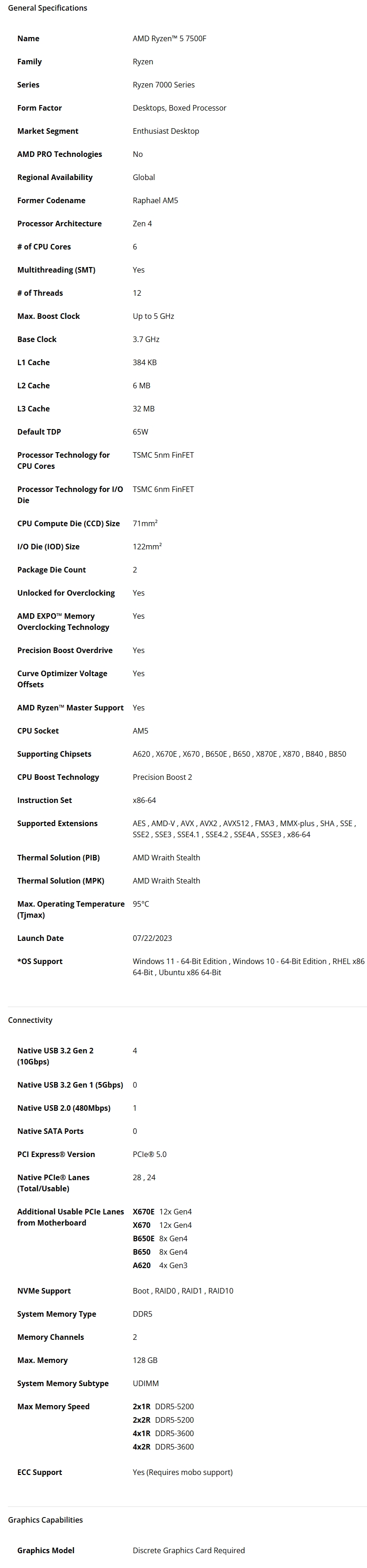 AMD Ryzen 5 7500F 6 Core 12 Threads up to 5GHz AM5 CPU Desktop Processor - 100-100000597BOX | Mwave
