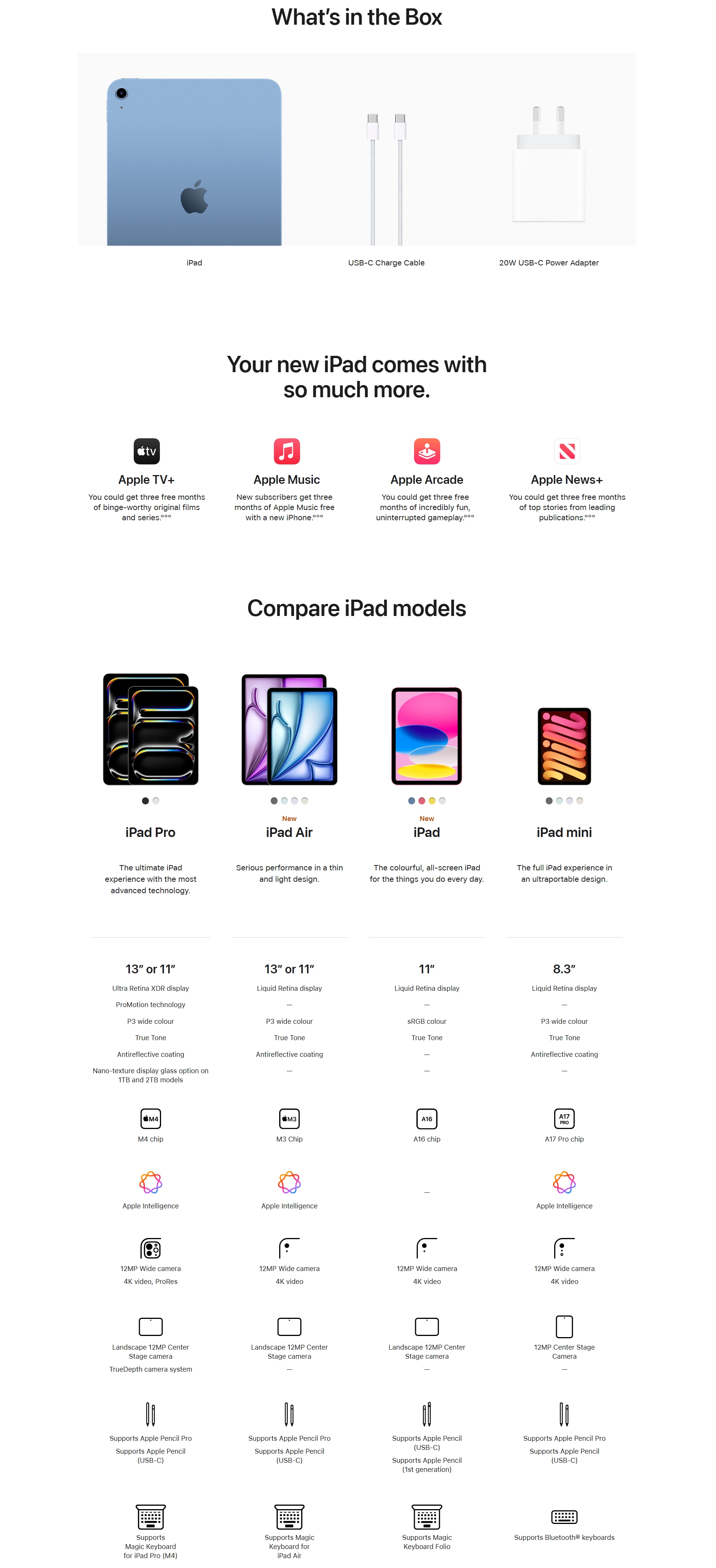 Apple iPad 11" (A16) Wi-Fi 256GB - Pink - MD4P4X/A | Mwave
