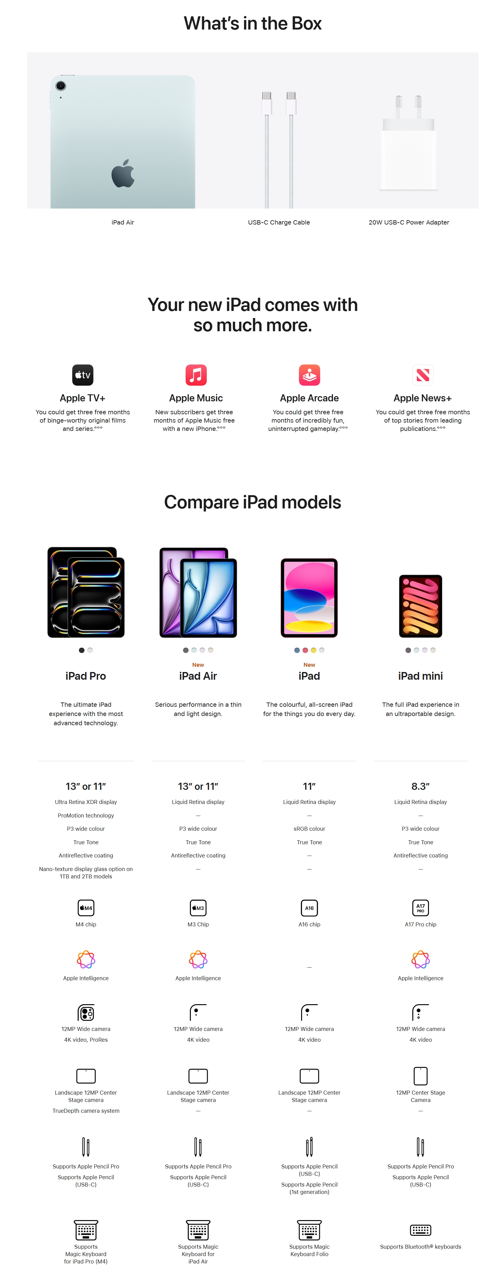 Apple iPad Air 11" M3 Wi-Fi + Cellular 256GB - Space Grey - MCG04X/A ...