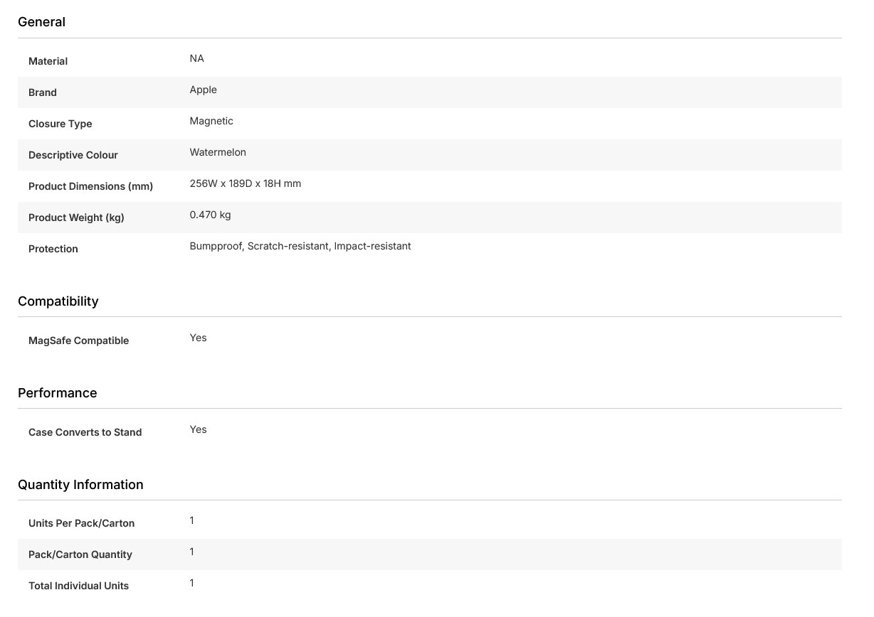 Apple Smart Folio For iPad 10.9" (10th/11th Gen) - Watermelon - MDEP4FE ...