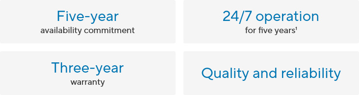 ASUS NUC 13 Rugged Fanless Mini PC Barebone Kit - Intel Atom X7211E ...