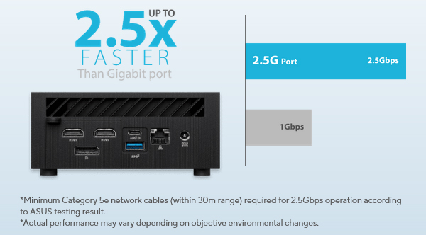 ASUS PN64 Mini PC Barebone Kit - Intel Core i7 13th Gen - PN64 ...