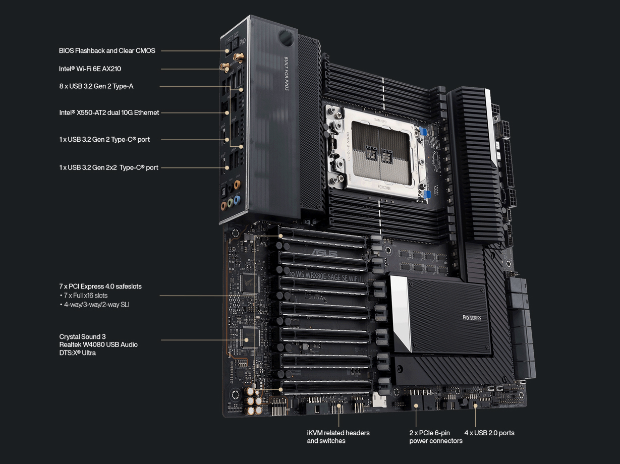 ASUS Pro WS WRX80E-SAGE SE WIFI II sWRX8 EEB Workstation Motherboard ...