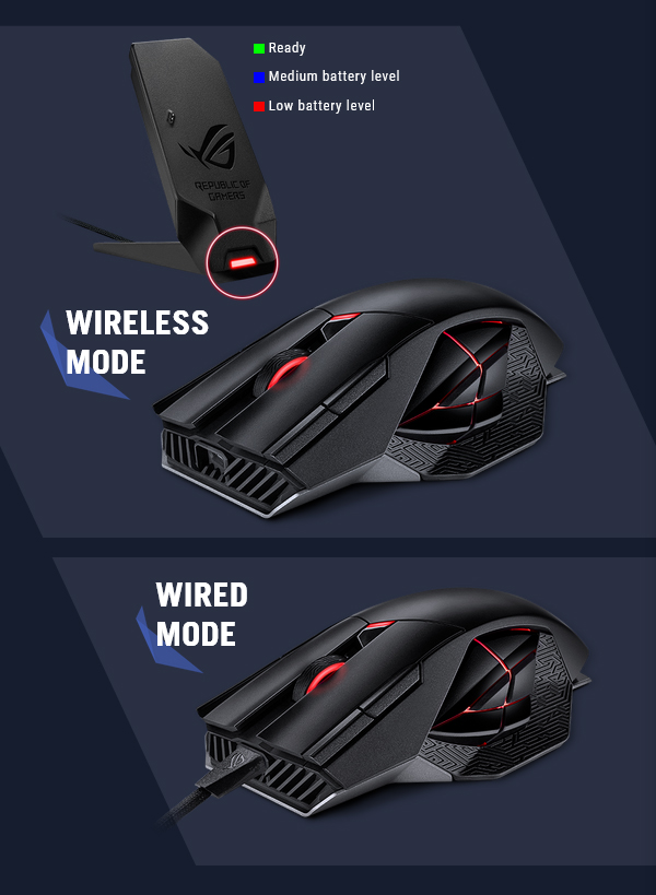 ASUS ROG Spatha X Wireless Optical Gaming Mouse - ROG SPATHA X | Mwave