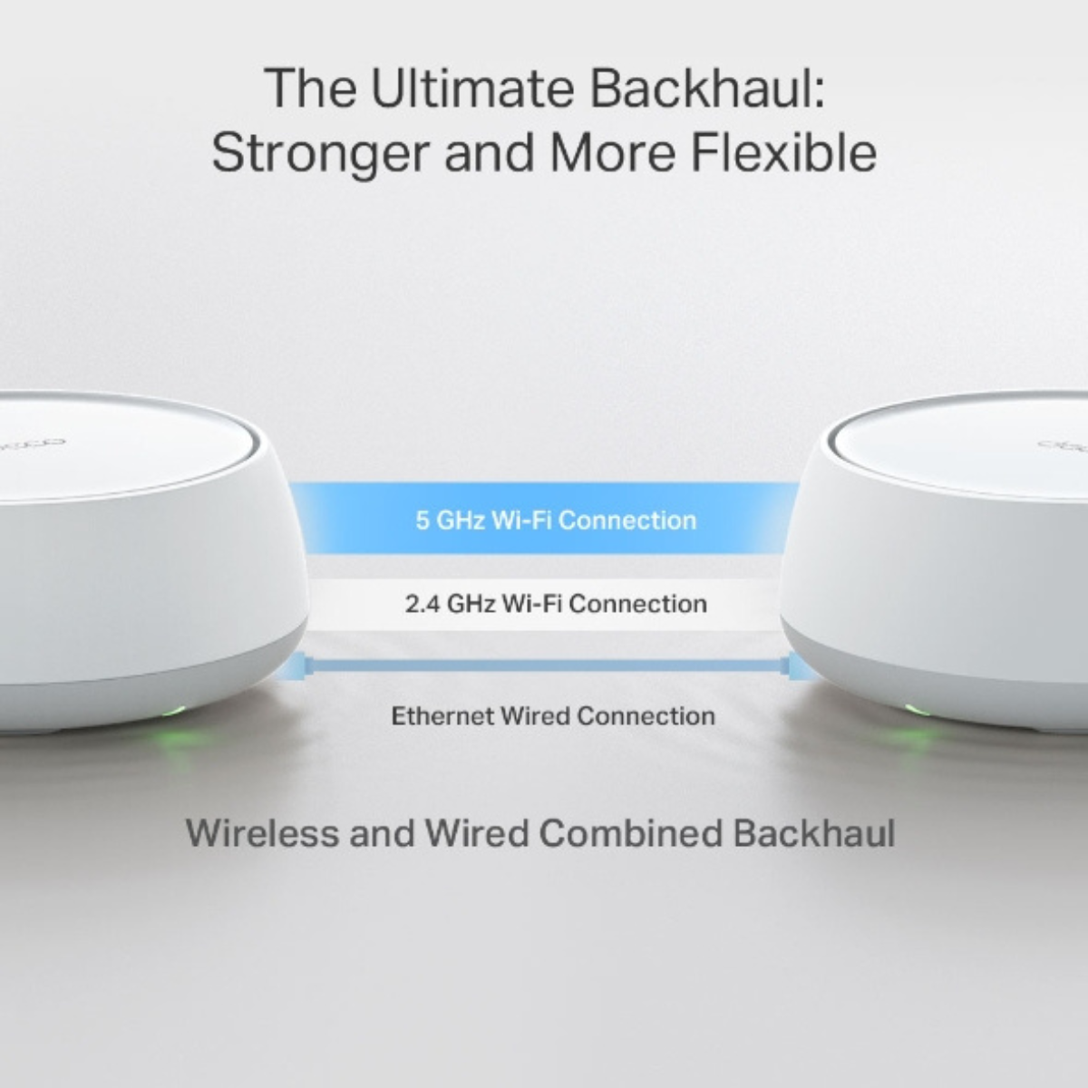 TP-Link Deco BE3600 Whole Home Mesh Wi-Fi 7 System - 2 Pack - Deco BE22 ...
