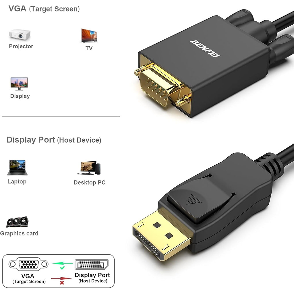 BENFEI 210BK VGA to HDMI Adapter w/ Audio Support & 1080P Resolution ...