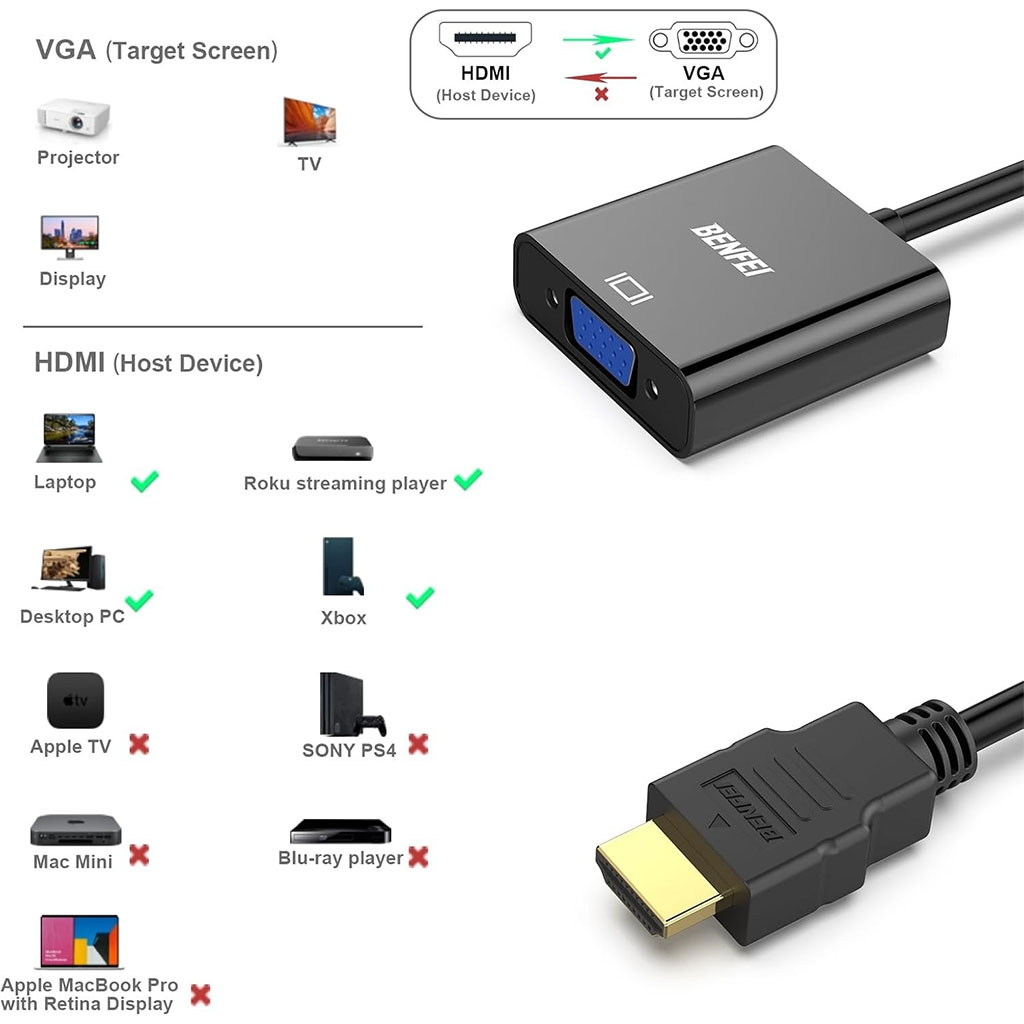 BENFEI 245mm HDMI to VGA Adapter Male-Female Adapter Cable ...