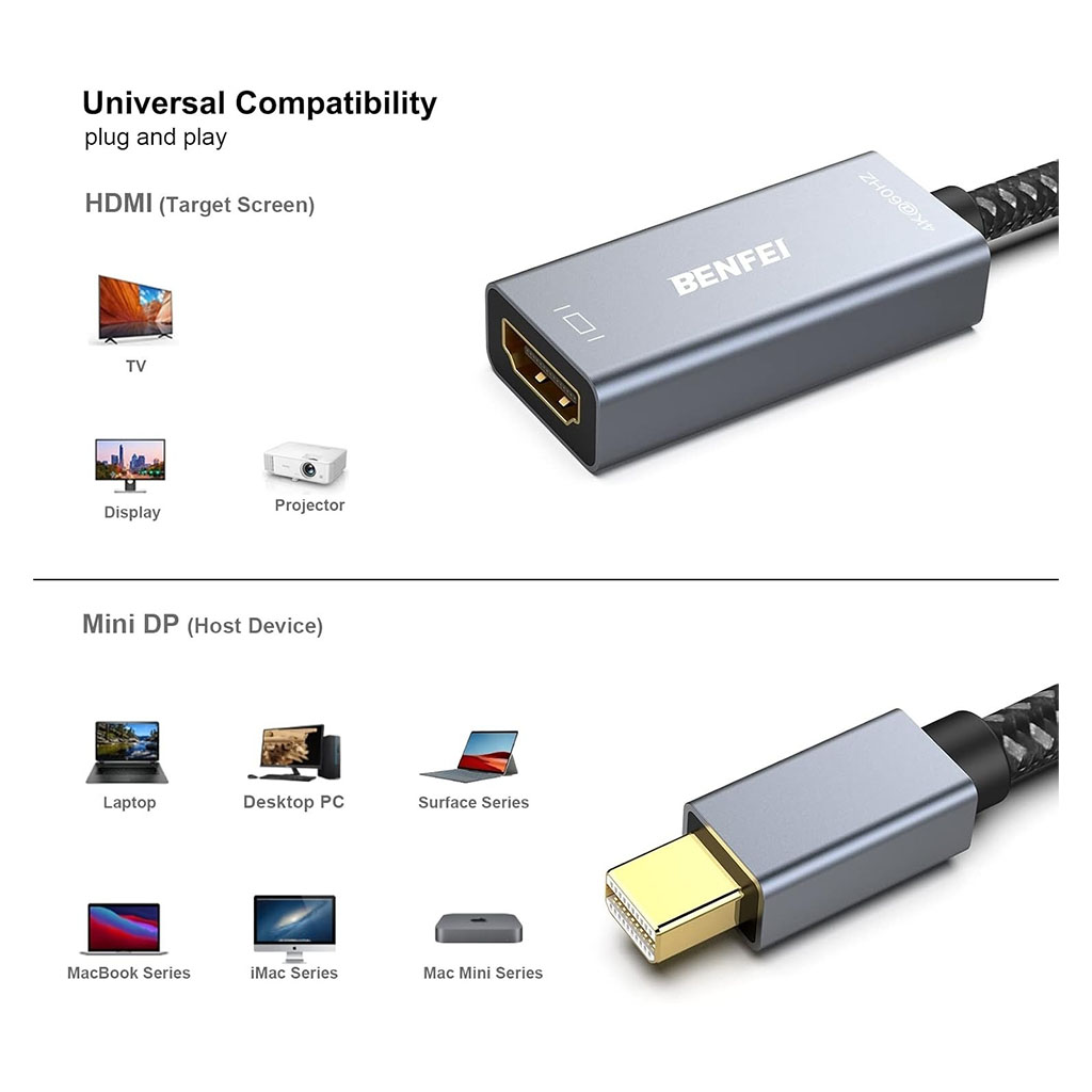 BENFEI Mini DisplayPort to HDMI Adapter - ELEBEN287GY | Mwave