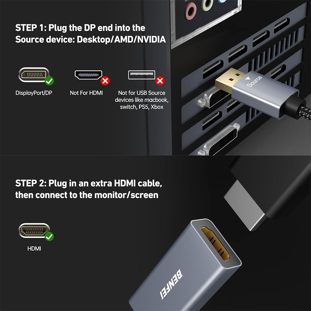 BENFEI Uni-Directional 4K DisplayPort to HDMI Adapter - ELEBEN218GY | Mwave