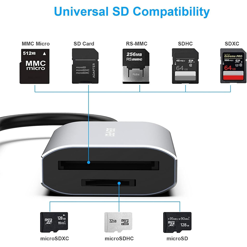 BENFEI USB to SD TF Card Reader - ELEBEN271GY | Mwave