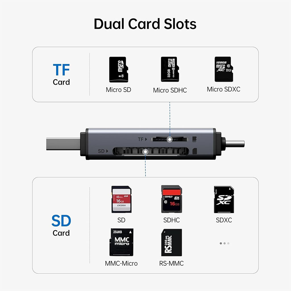 BENFEI USB-C to SD Micro SD Card Reader - ELEBEN381GY | Mwave