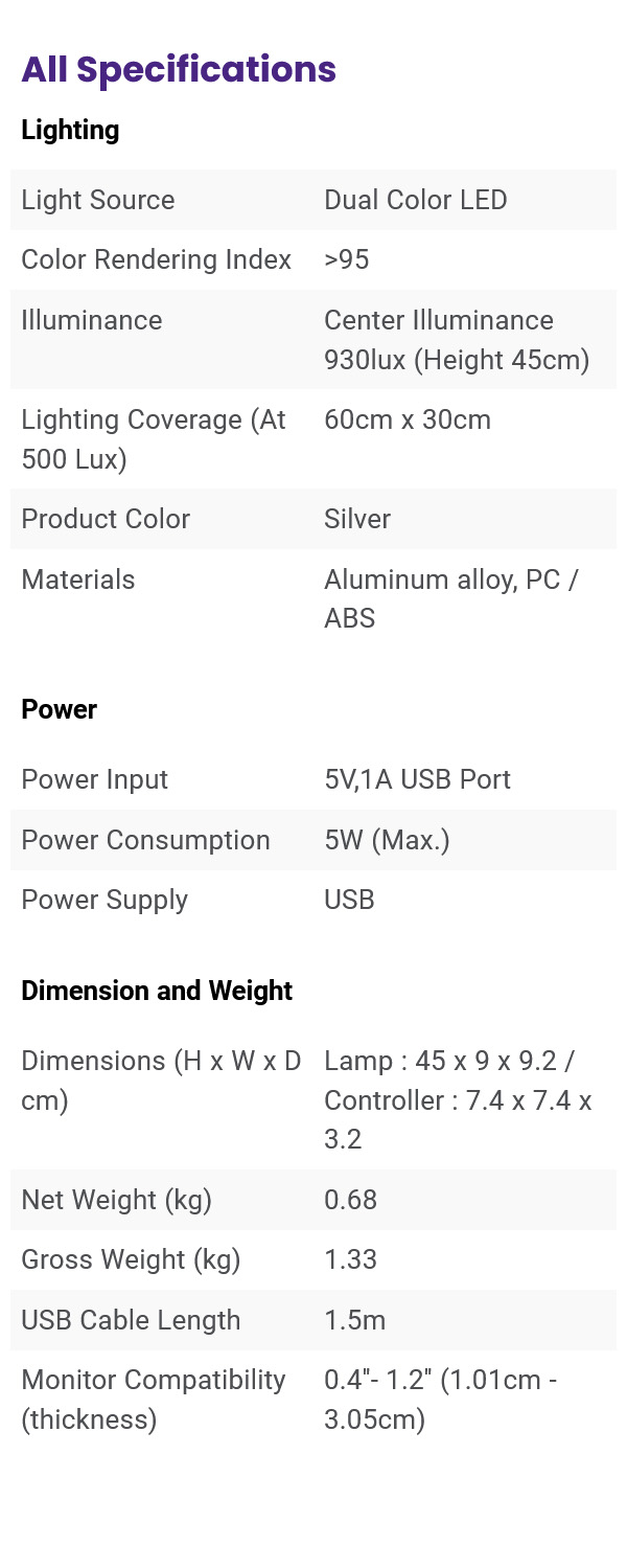 BenQ ScreenBar Plus Monitor Light with Dial Controller (2nd Gen) - 9H ...
