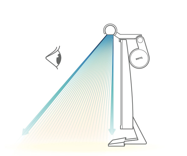 BenQ ScreenBar Plus Monitor Light with Dial Controller (2nd Gen) - 9H ...