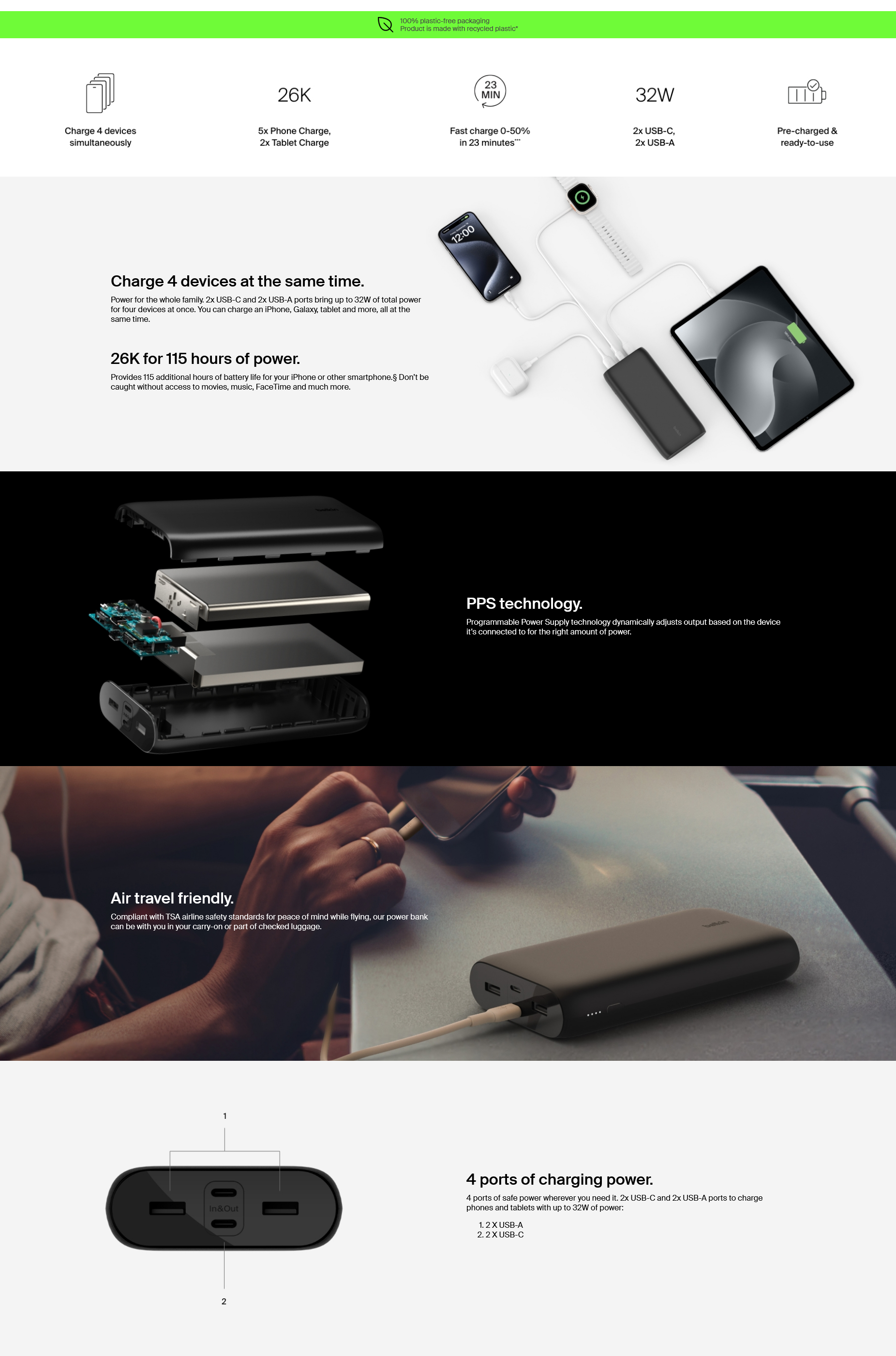 BoostCharge 26000mAh 32W PD PPS 4-Port Power Bank - BPB016BTBK | Mwave