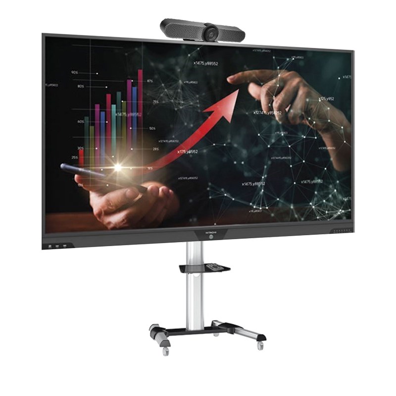 Bundle Deal Logitech K Meetup K Mobile Interactive Vc Package Logitech K Meetup