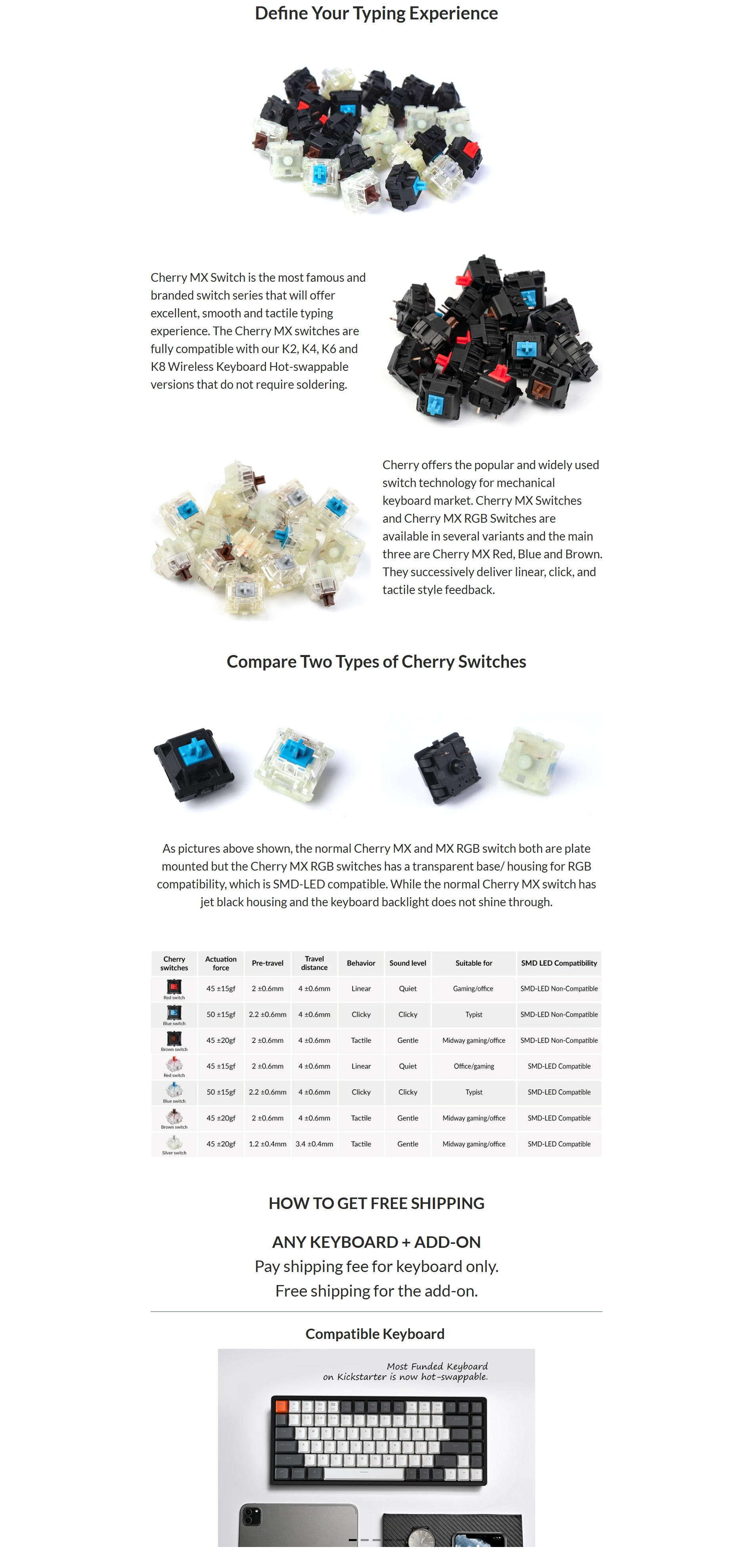 Cherry MX Switch Set - Red - 110 Pack - ACCKCSWCG69 | Mwave