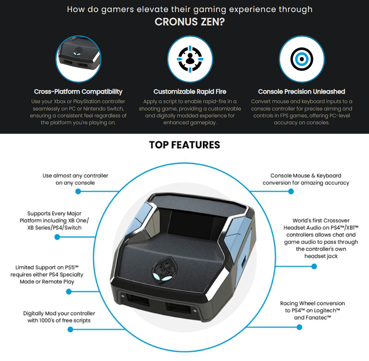 Collective Minds Cronus Zen Controller Emulator for Xbox, Playstation ...