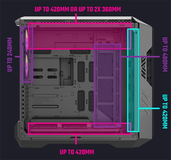 Cooler Master HAF 700 ARGB Full Tower E-ATX Case Grey H700-IGNN-S00 ...