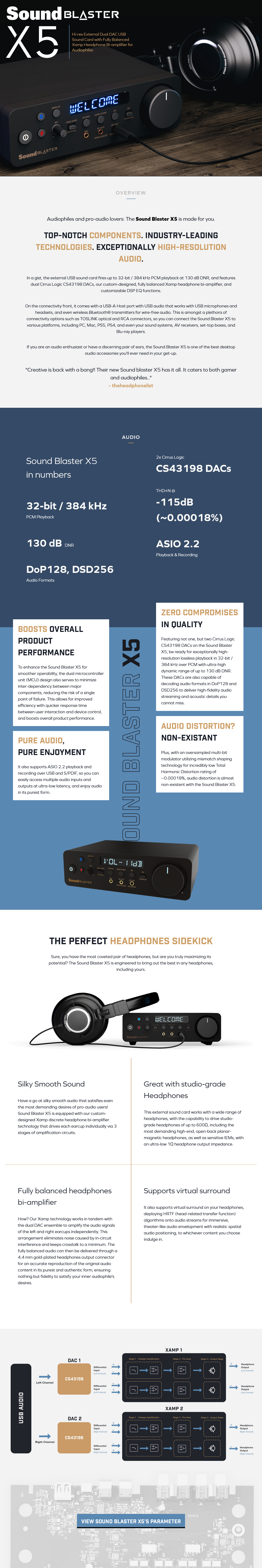 Creative Sound Blaster X5 Hi-res External Dual DAC USB Sound Card ...