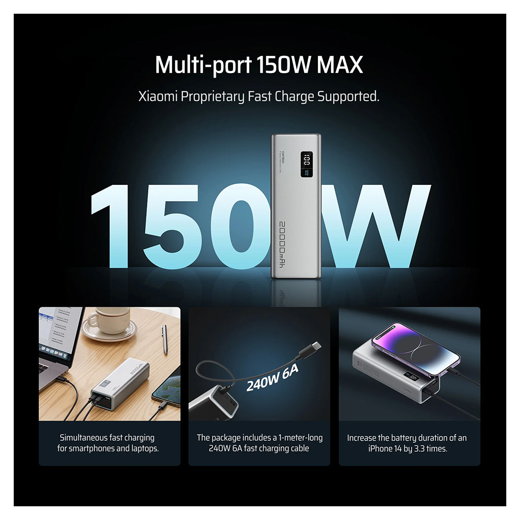 CUKTECH 20000mAh 150W 15 Power Bank - CUK-PB200GLBK | Mwave
