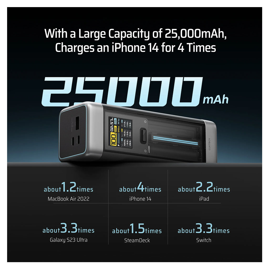 CUKTECH 25000mAh 210W 20 Power Bank - CUK-00P23GLBK | Mwave