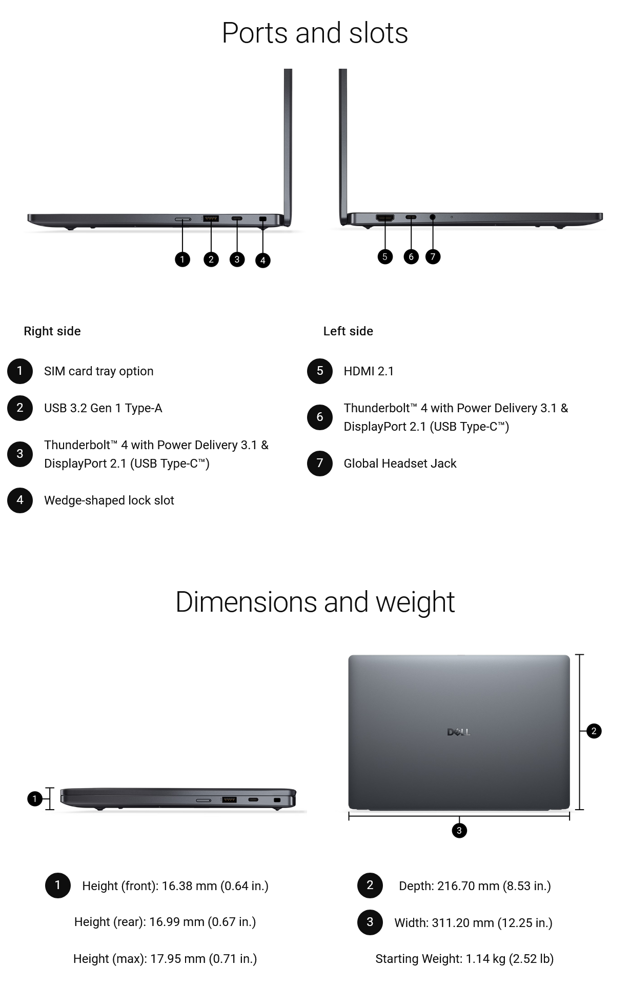 Dell Pro 14 Premium PA14250 14" FHD+ AI CoPilot+ Laptop - Intel Ultra 7 ...
