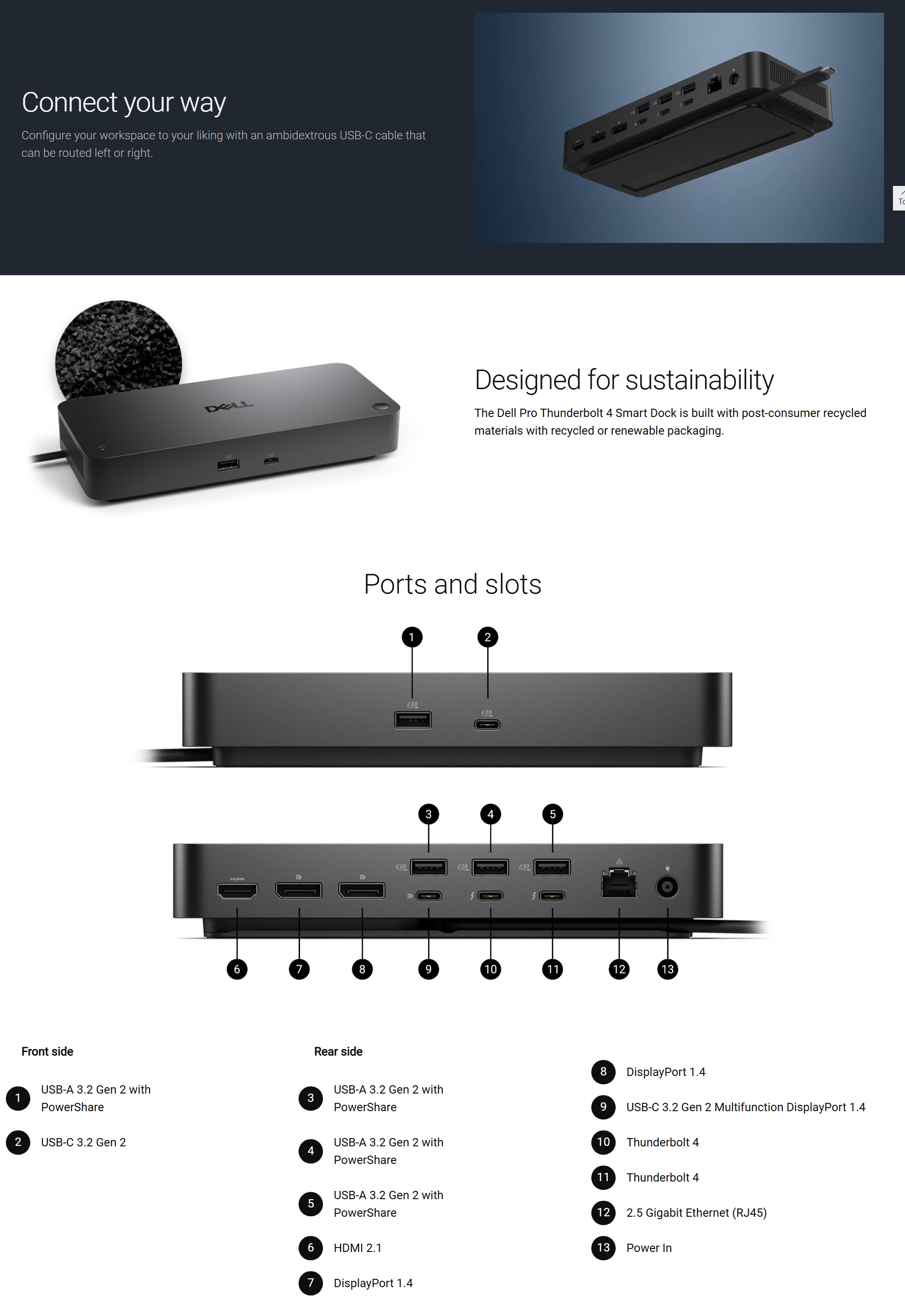 Dell Pro SD25TB4 USB-C Thunderbolt 4 Smart Dock (up to 180W & Quad ...
