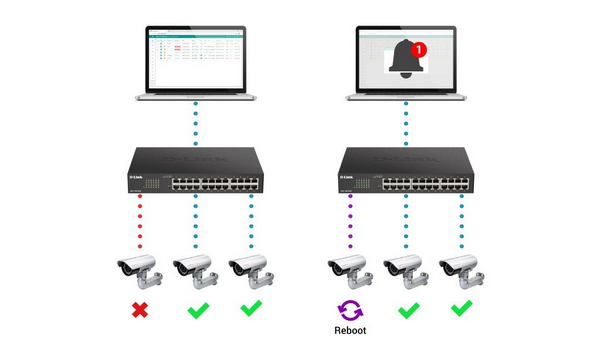 D-Link 24-Port Gigabit Smart Managed PoE Switch w/ 12 PoE ports - DGS ...