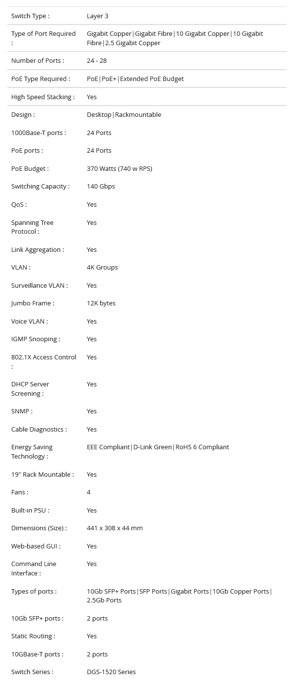 D-Link 28-Port Gigabit Smart Managed Stackable PoE+ Layer 3 Switch ...