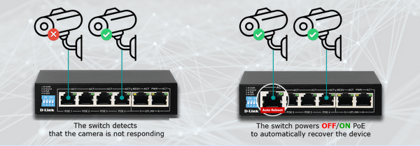 D-Link 6-Port Gigabit PoE Switch w/ 4 Long Reach PoE Ports & 2 Uplink ...