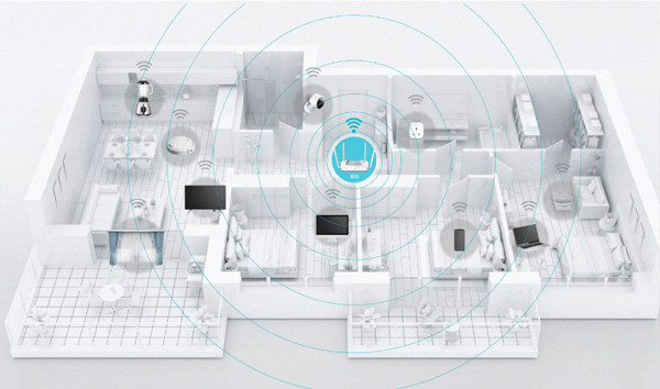 D-Link EAGLE PRO AI AX3200 R32 Dual-Band Wi-Fi 6 Mesh Router - R32 | Mwave