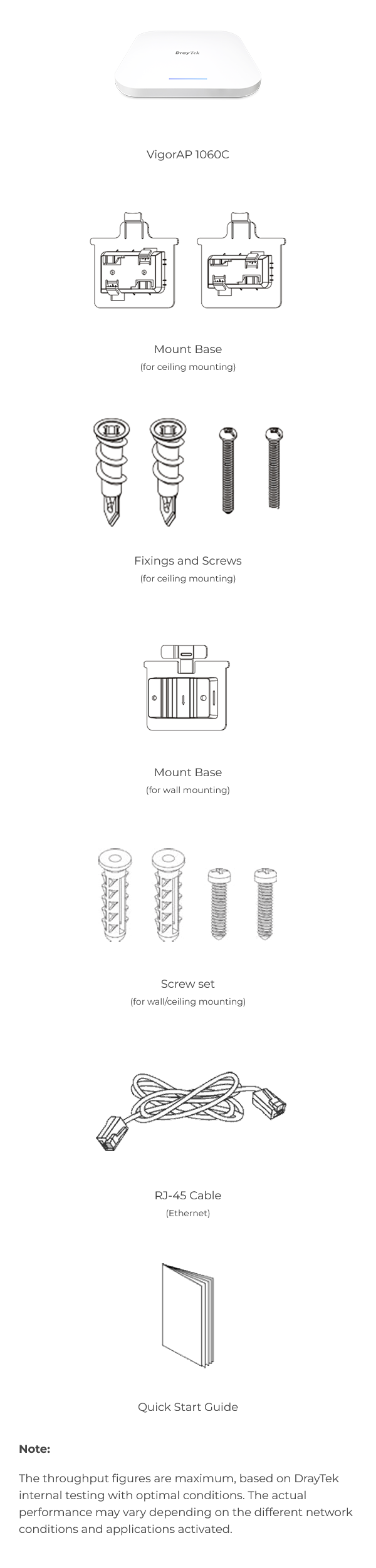 DrayTek Vigor AP 1060C 4x4 Dual Band Wi-Fi Mesh PoE Ceiling-Mount ...