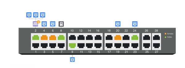 DrayTek VigorSwitch G1282 28-Port Web Smart Managed Gigabit Switch ...