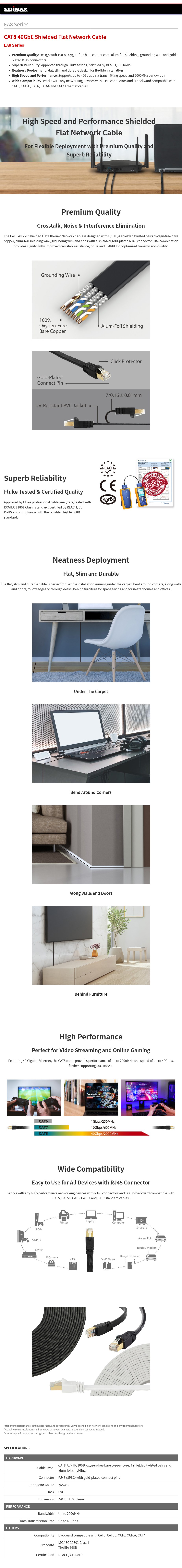 Edimax EA8 Series Flat Shielded 40GbE CAT8 Black Ethernet Cable - 0.5m ...