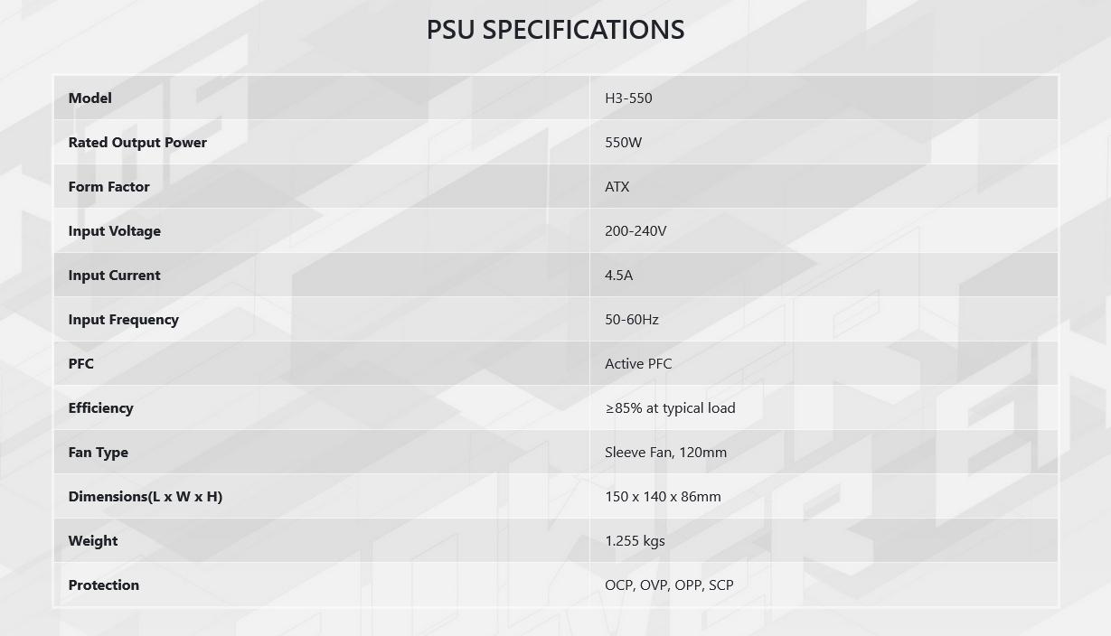 FSP CST220S Silent Tower Micro-ATX Case with FSP HYPER 80+ PRO 550W PSU ...