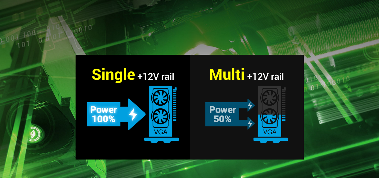 FSP Hydro K PRO 600W 80+ Bronze ATX Non-Modular Power Supply - HP2-600 ...