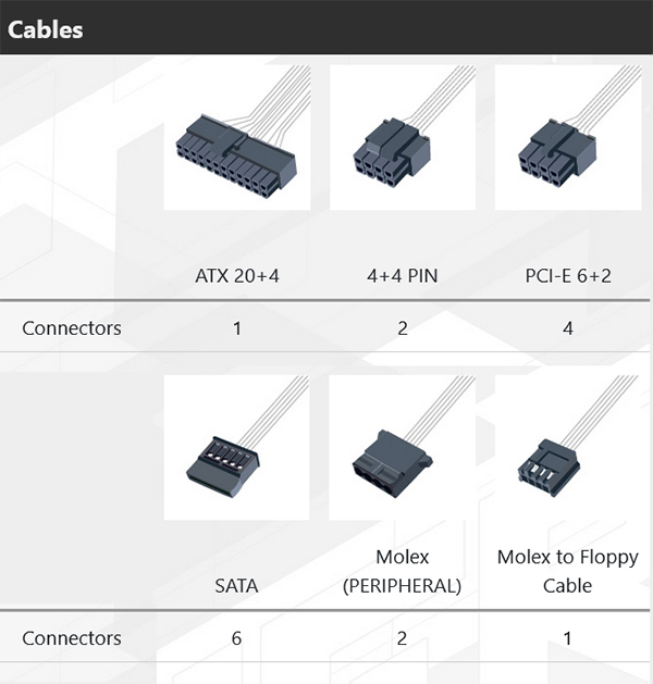 FSP Hydro Twins PRO 900W 80+ Gold ATX Redundant Power Supply - FSP900 ...