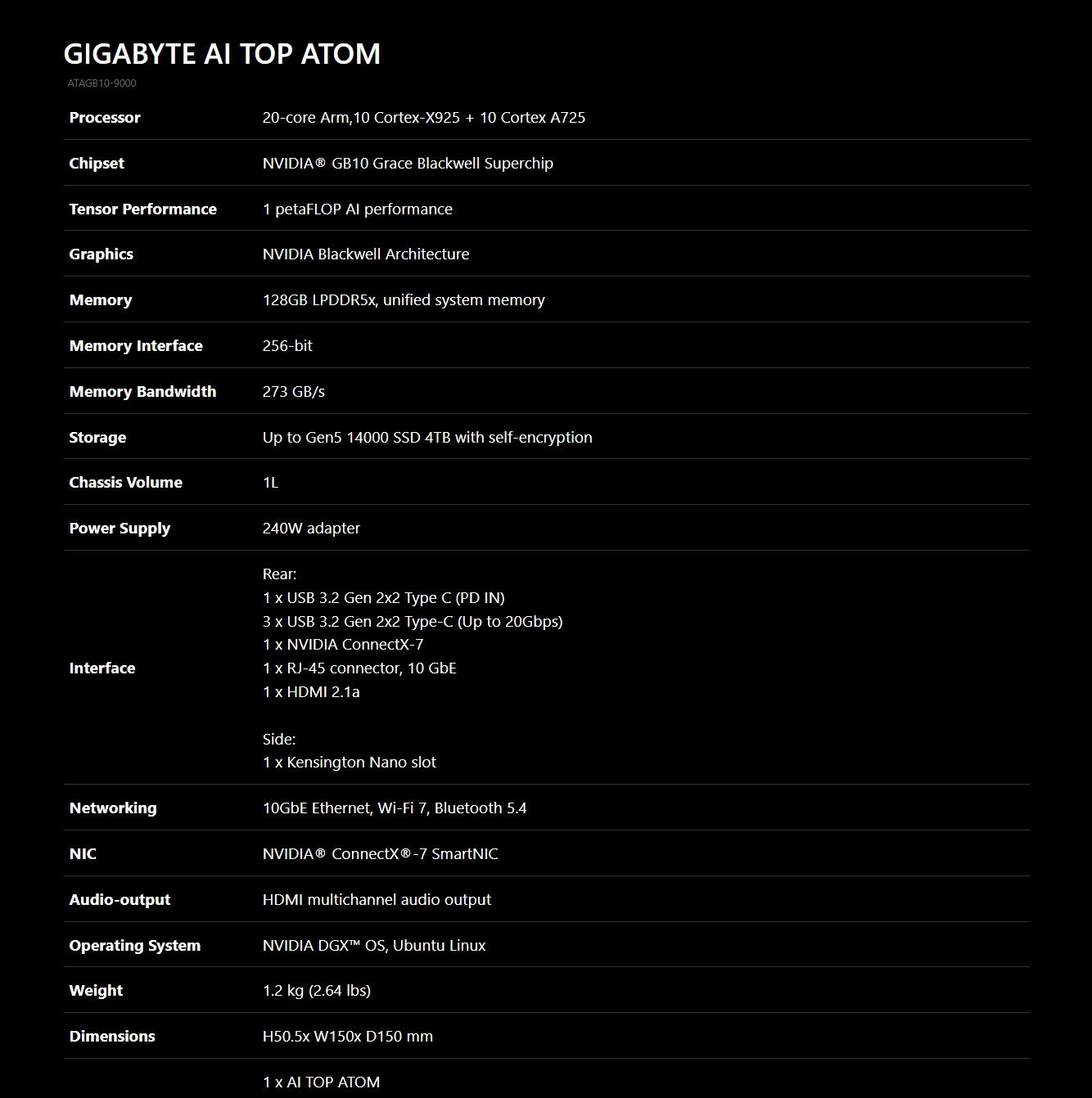 Gigabyte AI TOP Mini PC Cortex Supercomputer -X925+A725 128GB LPDDR5 ...