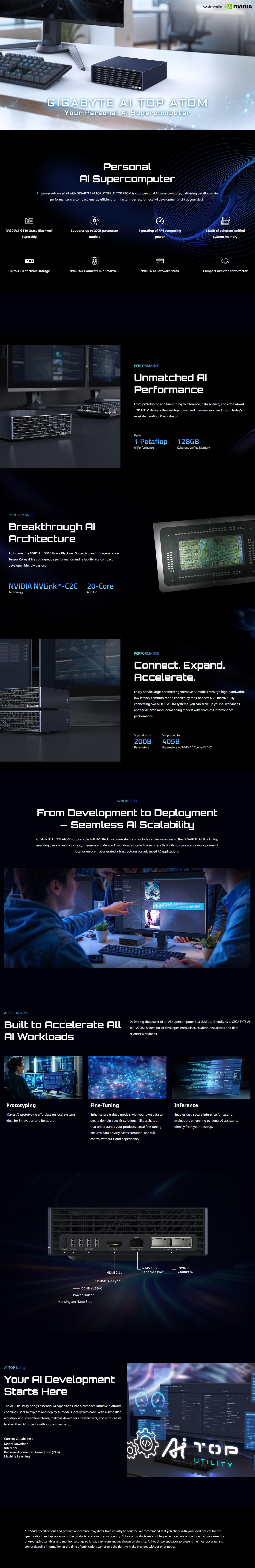 Gigabyte AI TOP Mini PC Cortex Supercomputer -X925+A725 128GB LPDDR5 ...