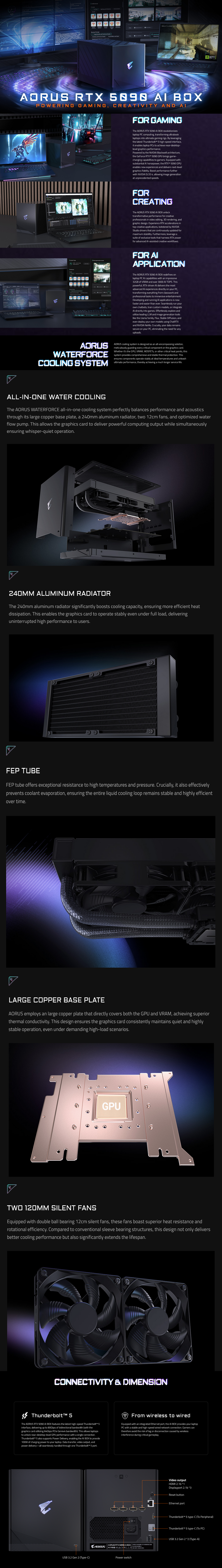 Gigabyte AORUS RTX 5090 32GB AI BOX - GV-N5090IXEB-32GD | Mwave