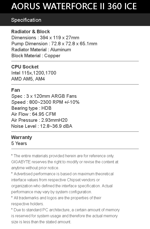 Gigabyte AORUS WATERFORCE II 360 ICE AIO 360mm ARGB Liquid CPU Cooler ...