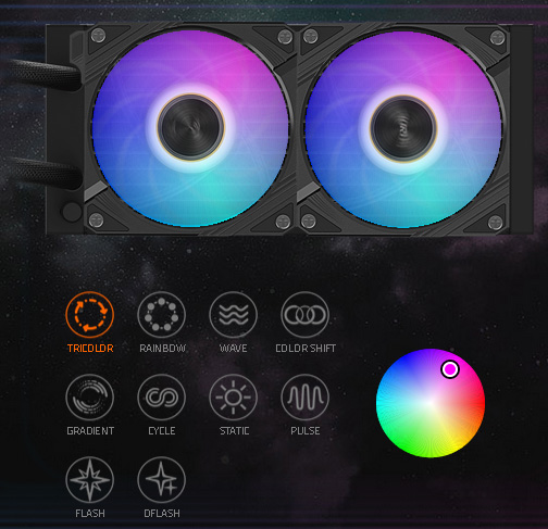 Gigabyte AORUS WATERFORCE X II 240 AIO 240mm ARGB LCD Liquid CPU Cooler ...