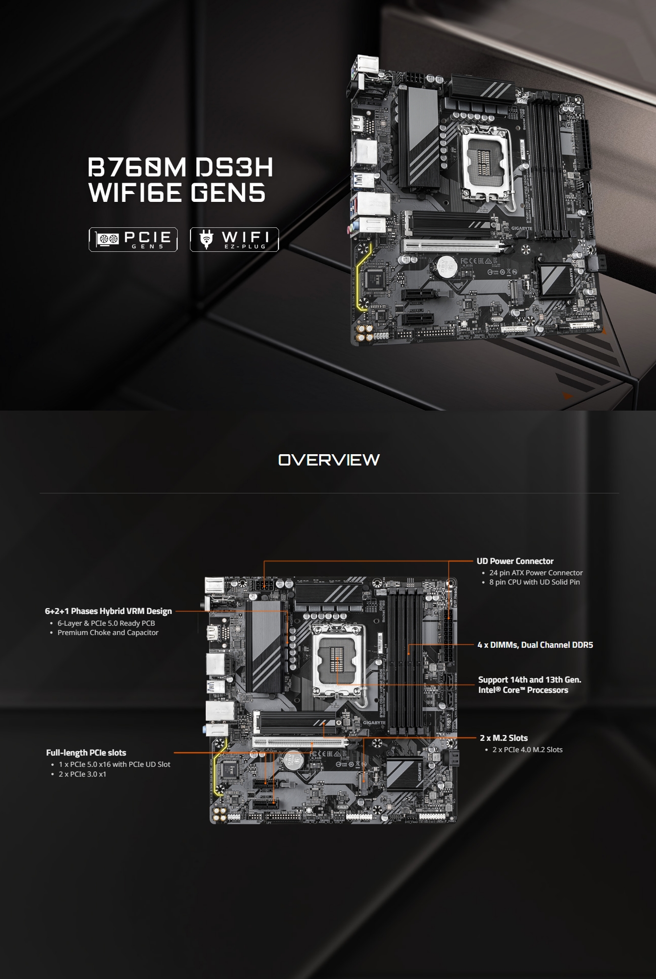 Gigabyte B760M DS3H WIFI 6E GEN 5 Intel LGA 1700 Micro-ATX Motherboard - B760M DS3H WF6E GEN5 ...