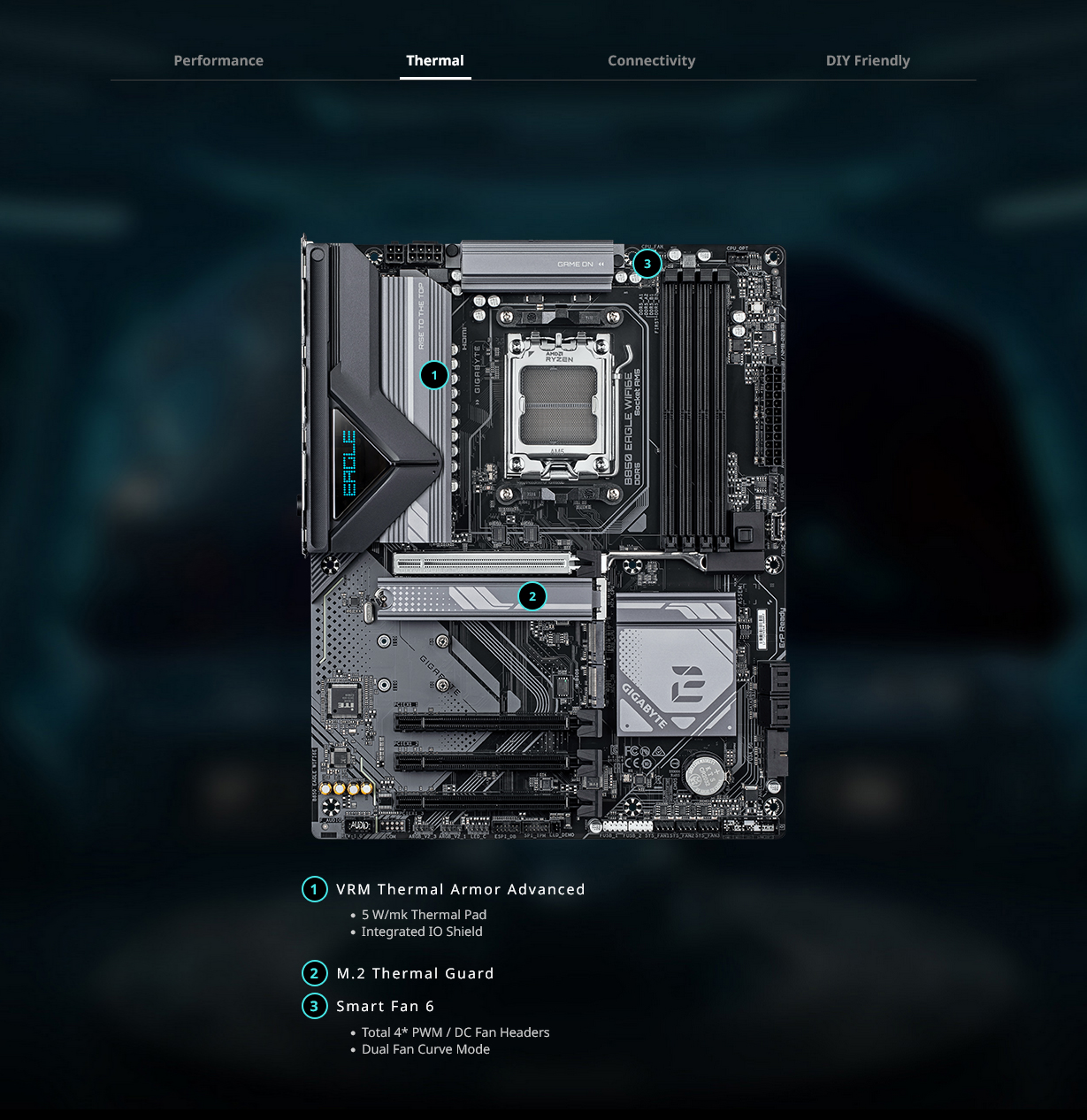 Gigabyte B850 EAGLE WIFI 6E AM5 ATX Motherboard - B850 EAGLE WIFI6E | Mwave