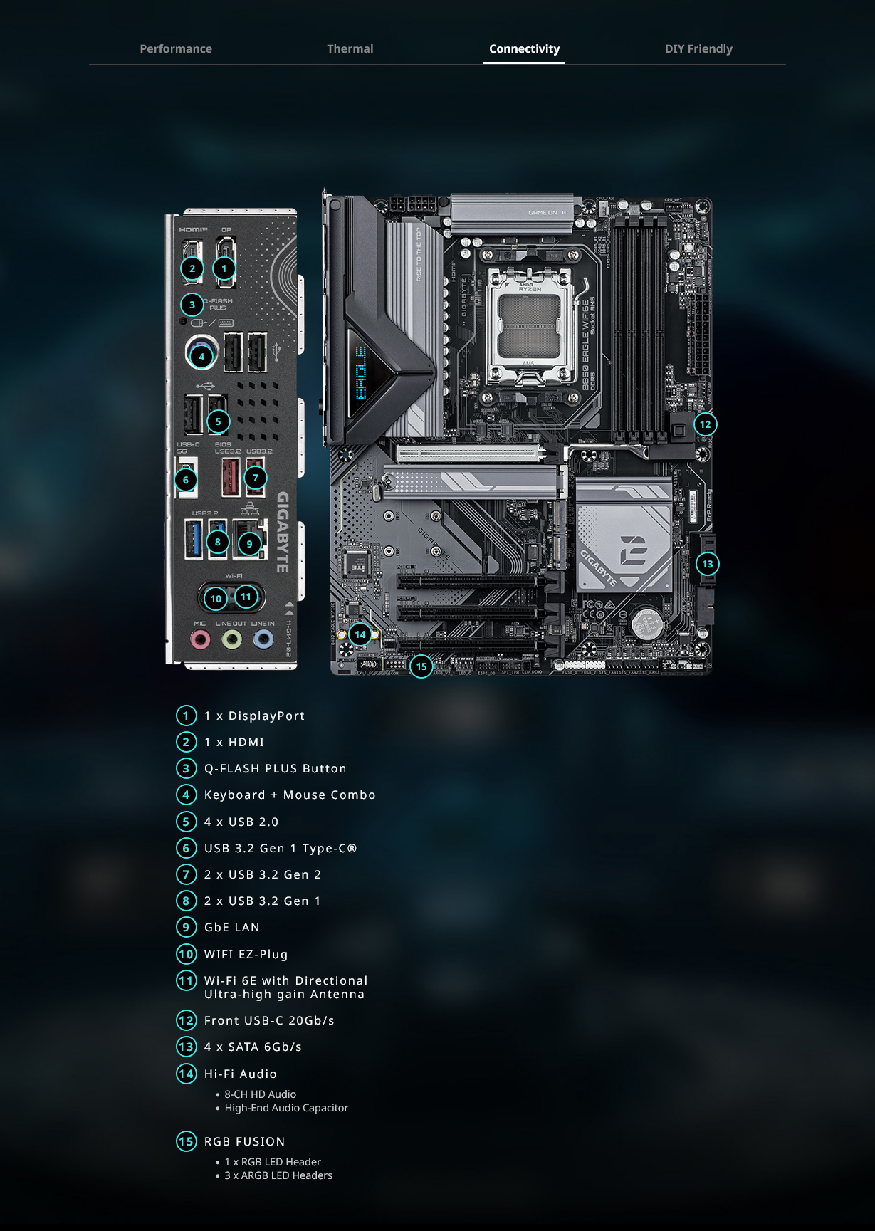 Gigabyte B850 EAGLE WIFI 6E AM5 ATX Motherboard - B850 EAGLE WIFI6E | Mwave