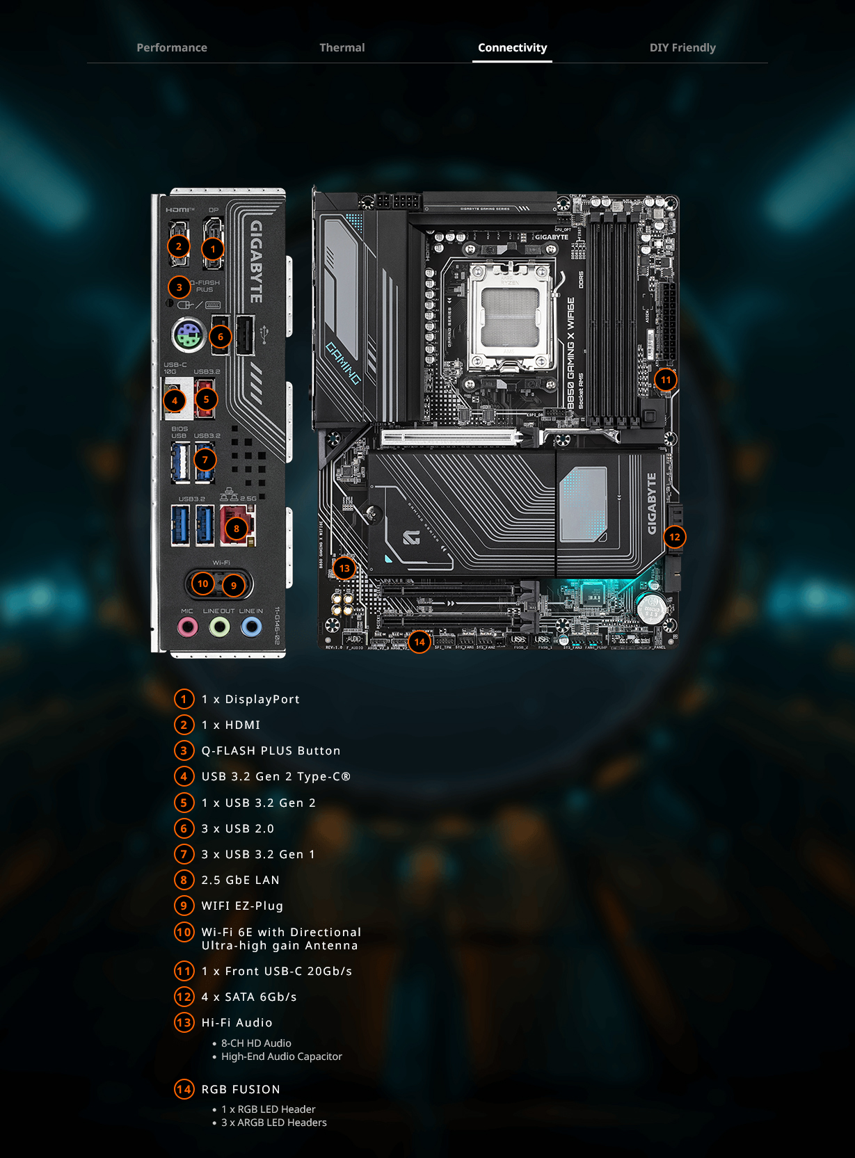 Gigabyte B850 GAMING X WIFI 6E AM5 ATX Motherboard - B850 GAMING X ...